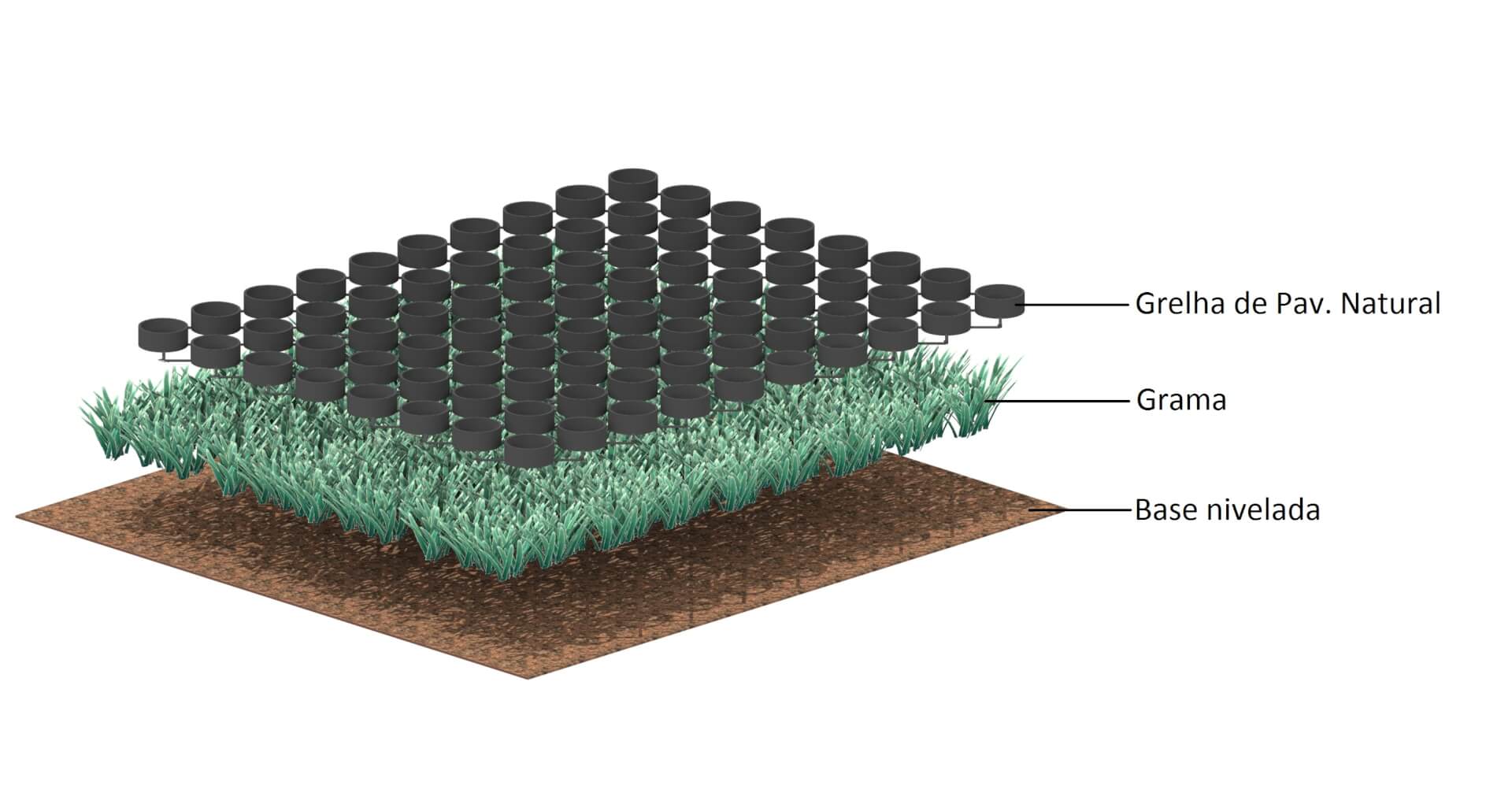 O Que é Permeabilidade - NAZAEDU